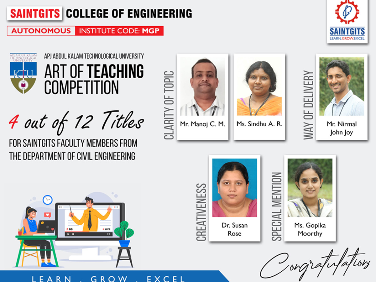 Saintgits | Saintgits faculty members dominated the All Kerala – Art of Teaching Competition ...