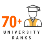 Admissions – Saintgits Group of Institutions