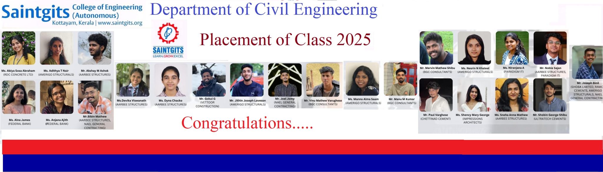 Faculty Civil Engineering – Saintgits Group of Institutions